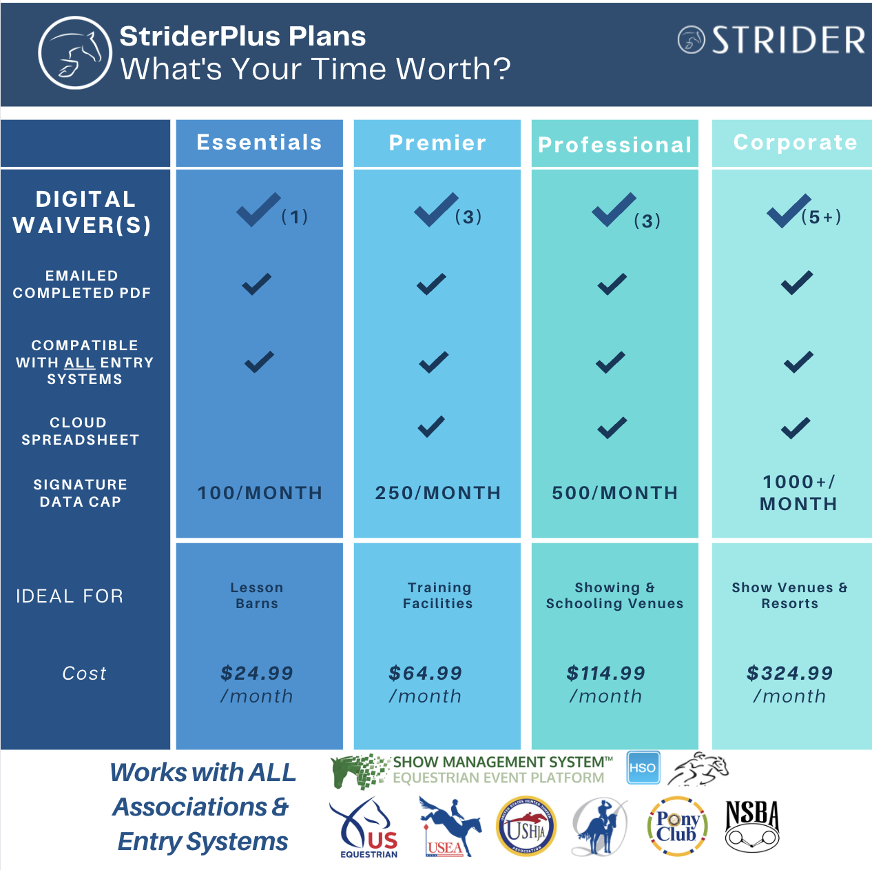 ShowManagementSystem_HorseShows | STRIDER